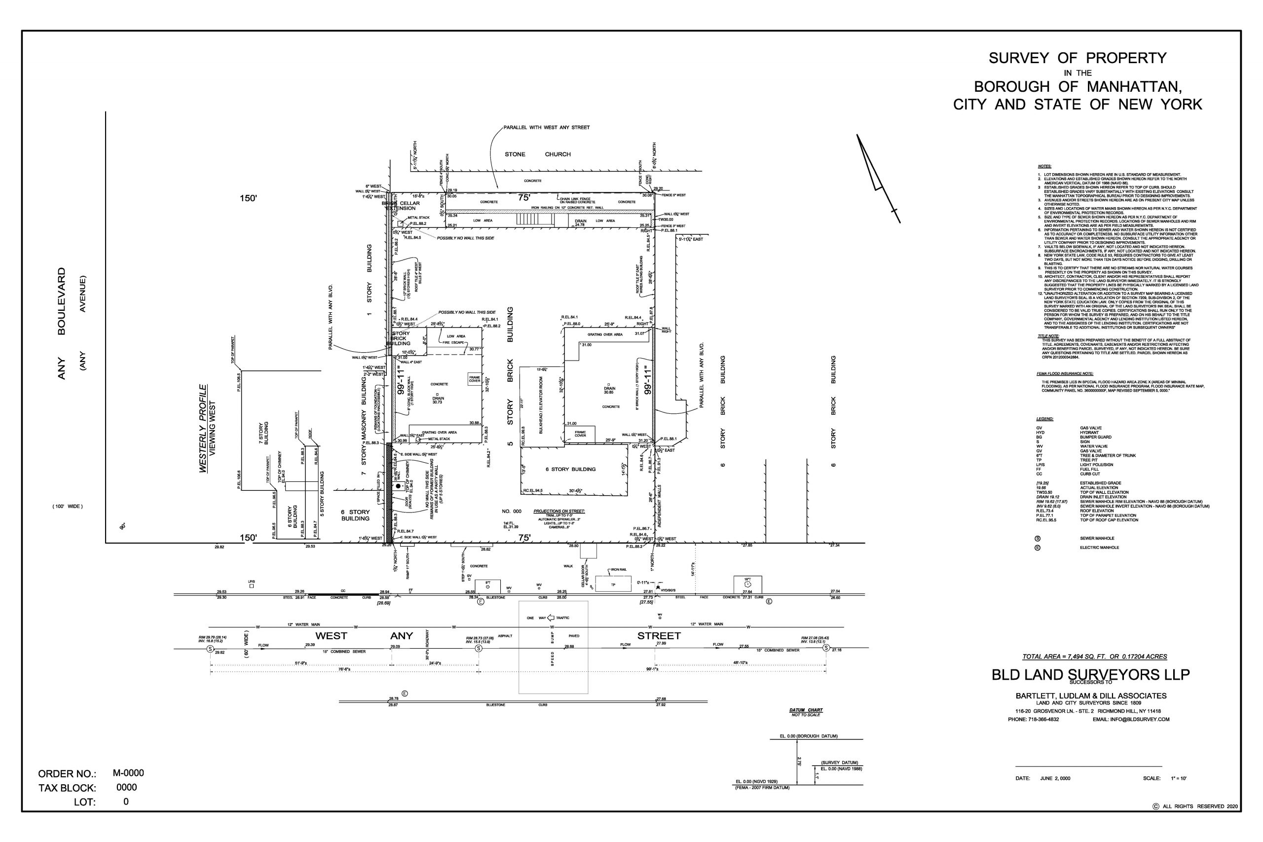 Types of Survey We Perform – BLD LAND SURVEYORS, LLP. NYS & NYC MBE ...